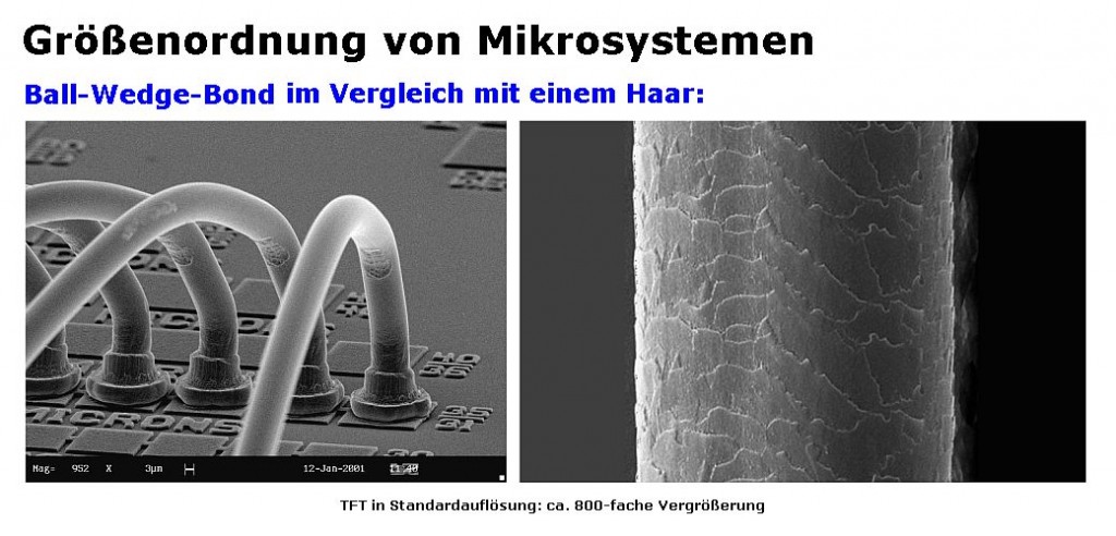 Mikrosystemtechnik – IT-spots