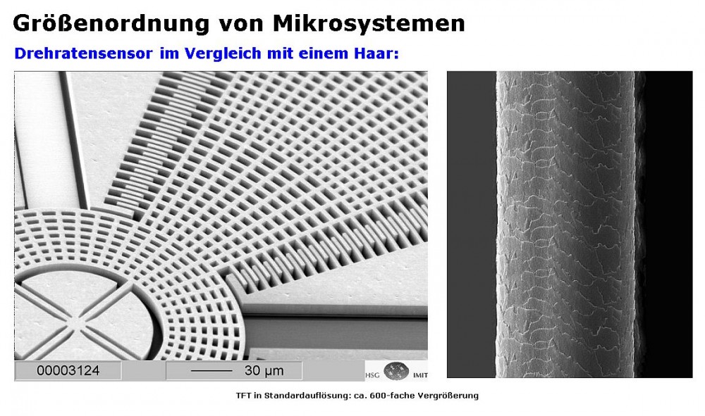 Mikrosystemtechnik – IT-spots
