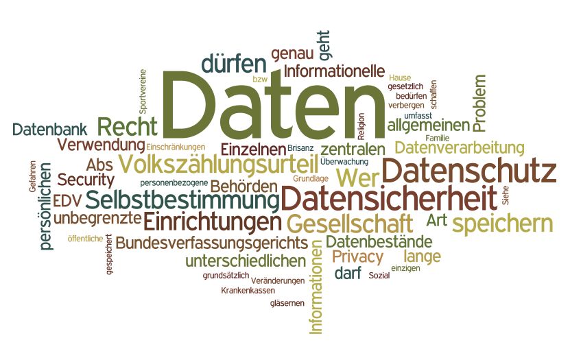 Datenschutz-Grundlagen – IT-spots