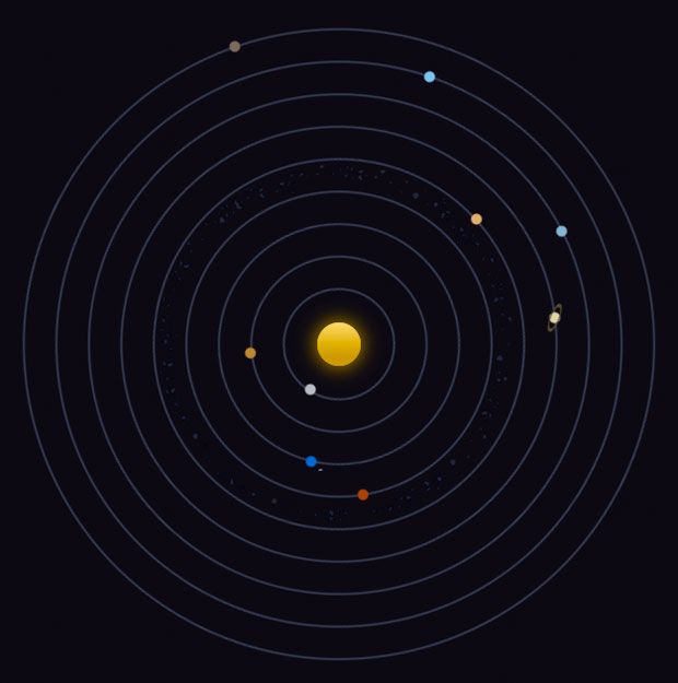 Our Solar System — An experiment with CSS3 border-radius, transforms & animations. – IT-spots